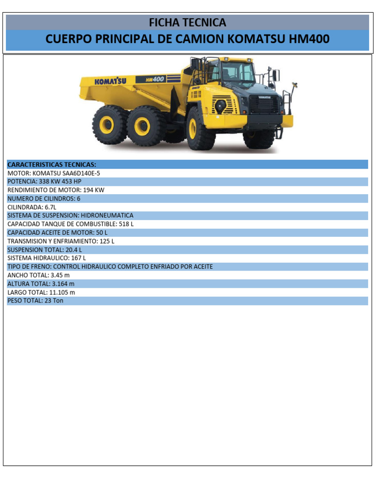 Ficha Tecnica Camion Articulado Komatsu HM400 | PDF | Ciencia y matemáticas