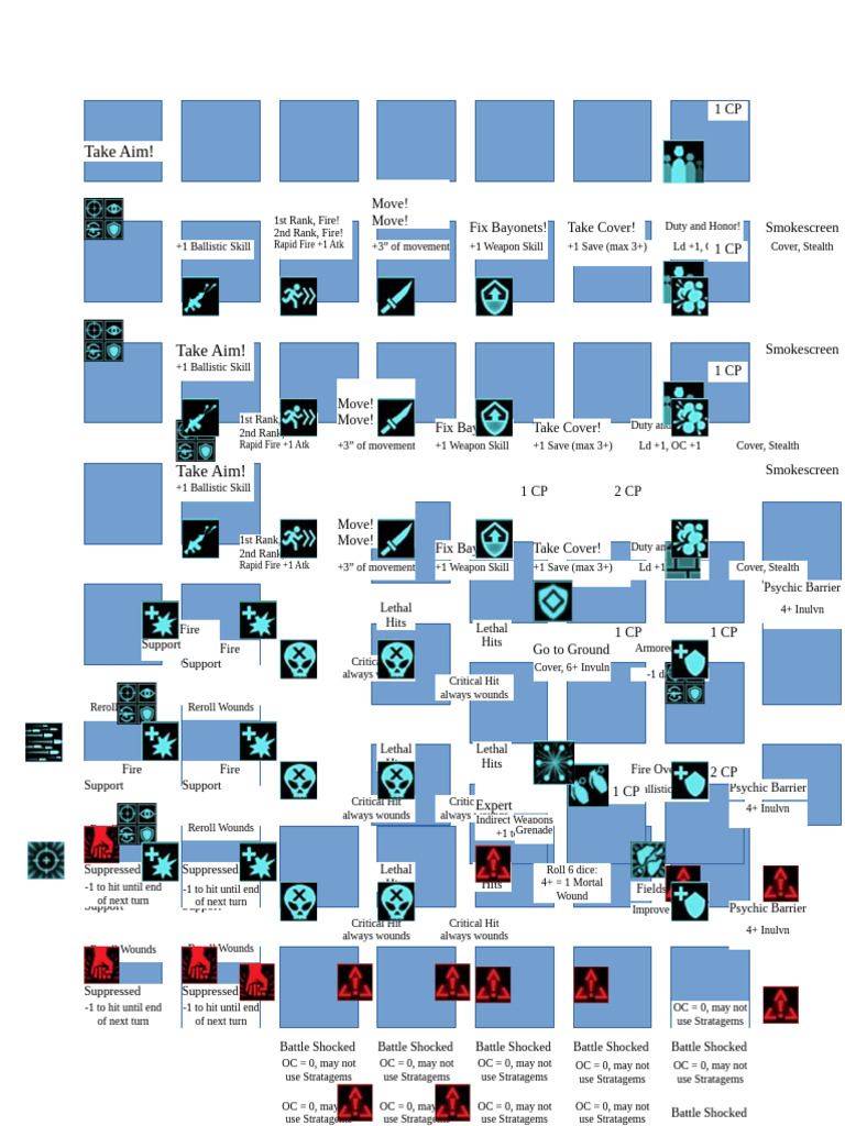 Astra Militarum Tokens | PDF