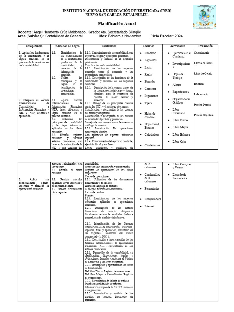 Planificación Anual Contabilidad 2024 Pdf Contabilidad Estado