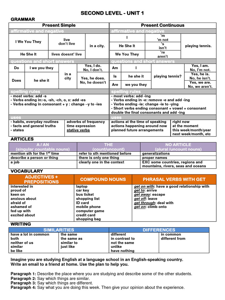 Second Level | PDF | Verb | English Language
