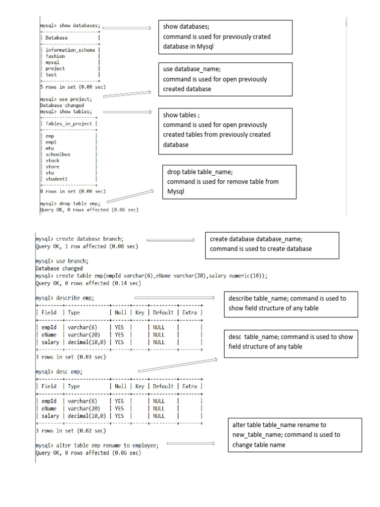 Mysql Notes | PDF | Table (Database) | Computer Data