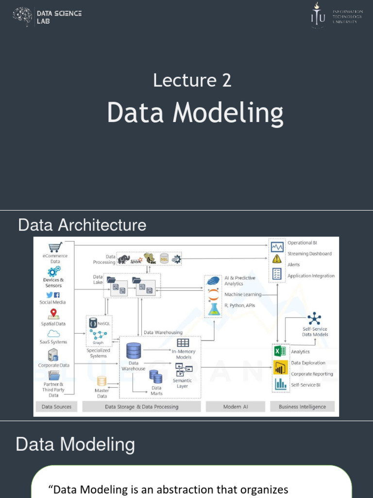 Lecture 2 - Relational Databases | PDF | Data Model | Relational Database Lecture 2 - Relational Databases | PDF | Data Model | Relational Database