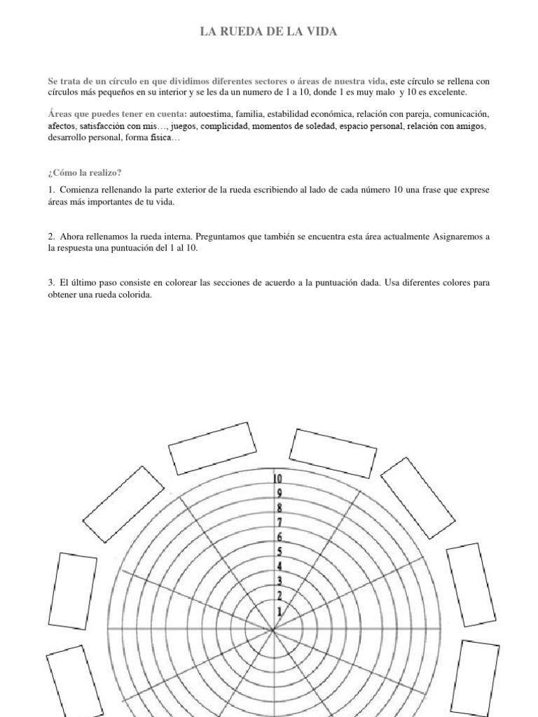 Circulo de La Vida | PDF | Relaciones personales, crianza y desarrollo ...