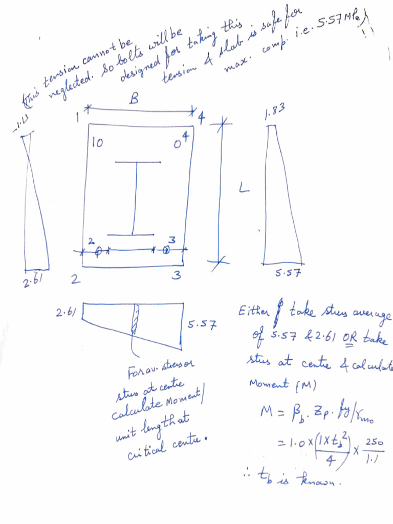 Column Bases Figure | PDF