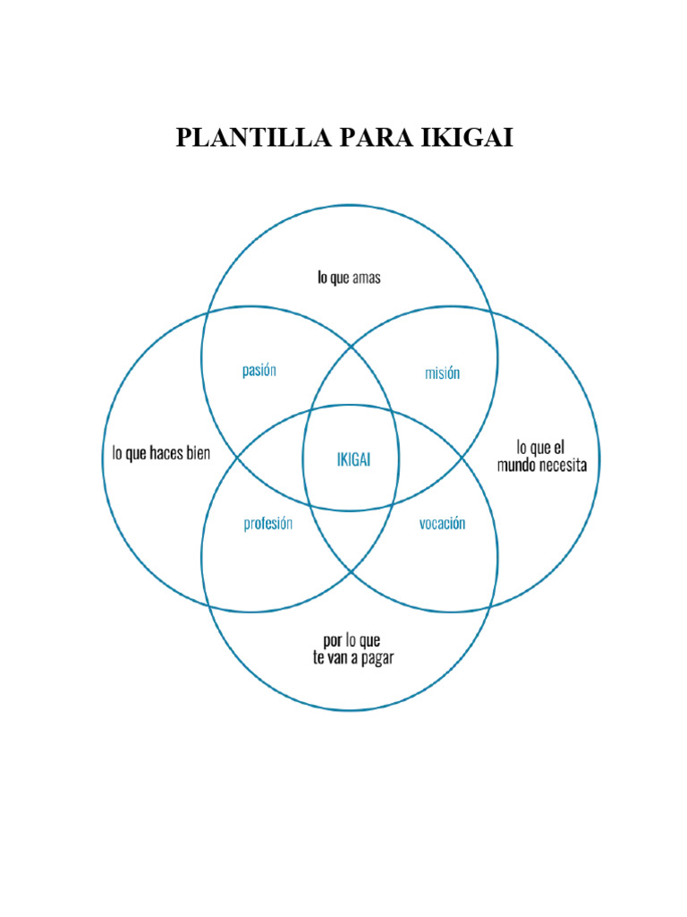 ikigay wrod tarea | PDF | Software | La seguridad informática