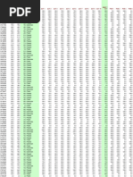 Transmutation Table Minimum Passing Grade: 50 % of The Total Score | PDF