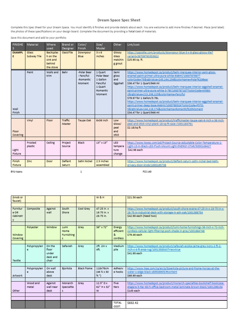 Dream Space Finish Specification Sheet | PDF