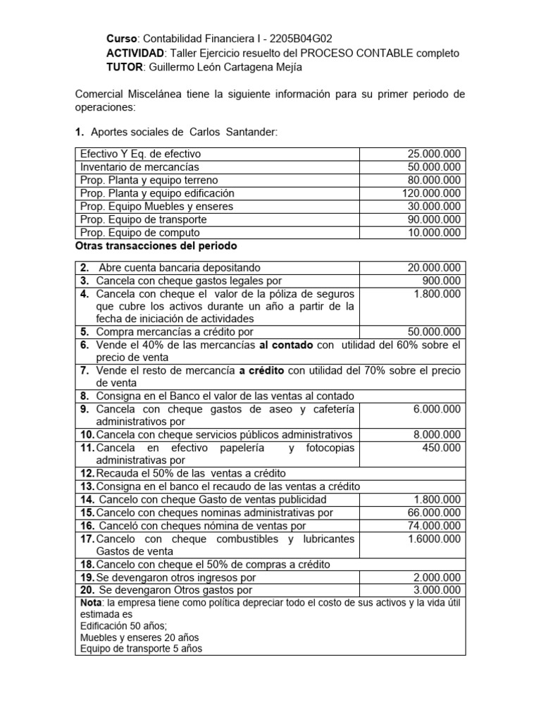 Ejercicio Proceso Contable Completo Resuelto | Descargar gratis PDF | Contabilidad | Depreciación