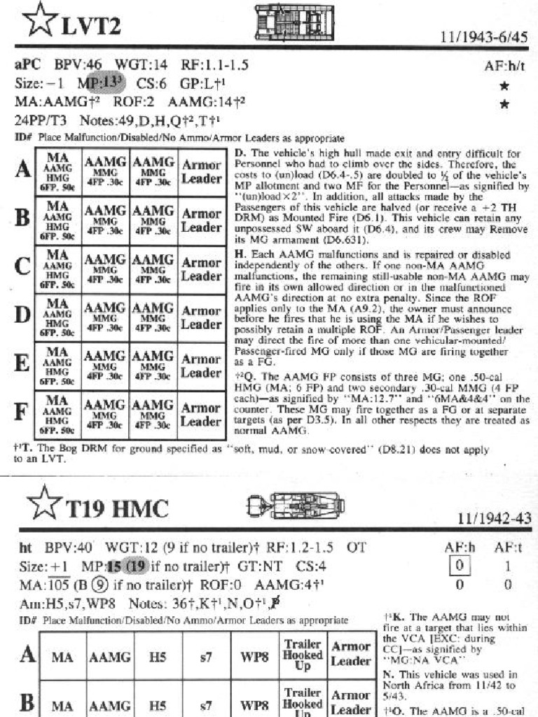 Deluxe Armour Cards - American | PDF