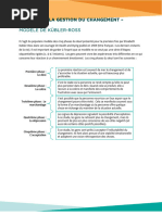 Triade Cognitive de Beck et Dépression | PDF | Dépression (psychiatrie ...