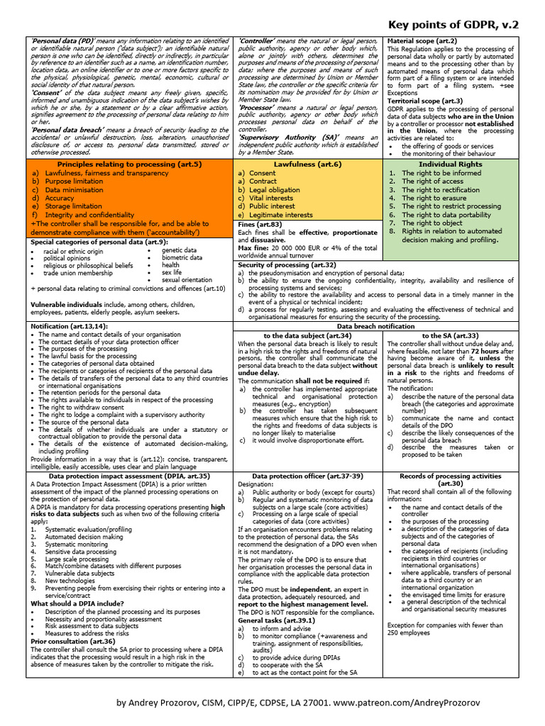 GDPR in One page ? | PDF | Justice | Crime & Violence