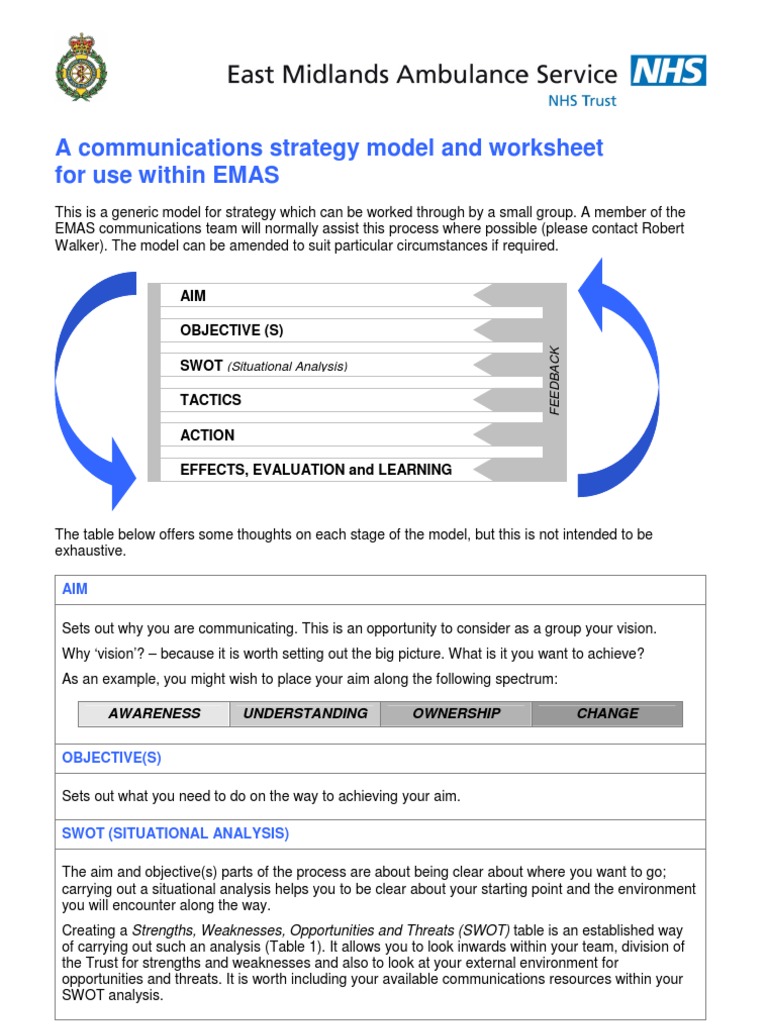 A Communications Strategy Model and Worksheet For Use Within EMAS | PDF ...