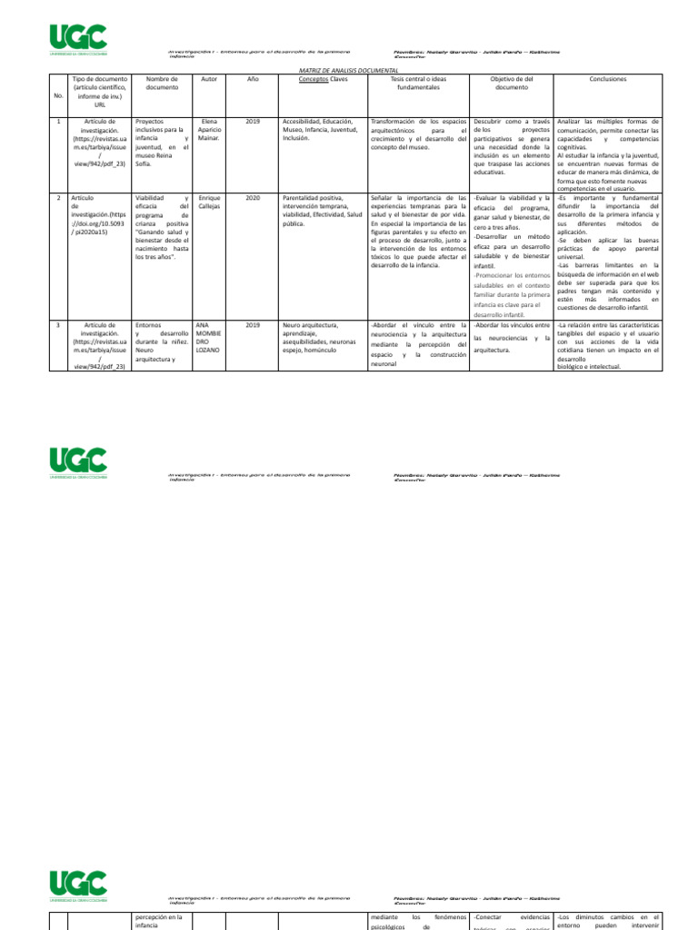 Matriz Documental - 2023 Inv | PDF | Desarrollo infantil | Cognición