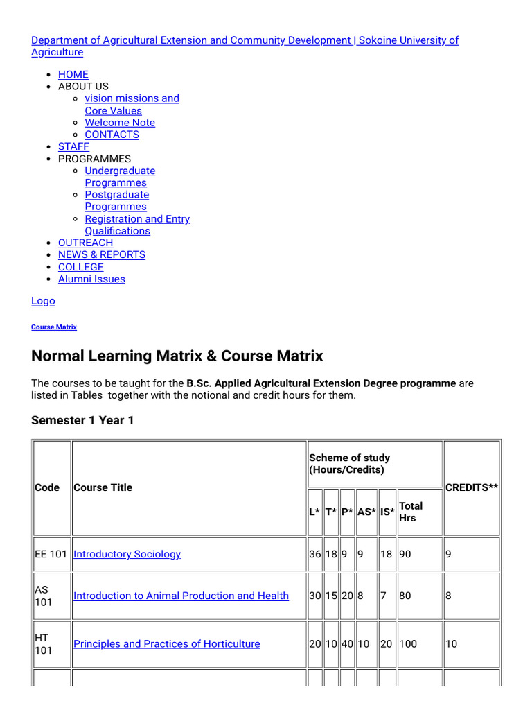 Department of Agricultural Extension and Community Development (DAECD ...