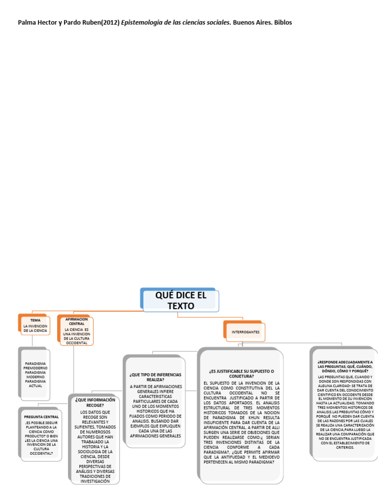 ANALISIS DEL TEXTO DE PARDO Y PALMA | PDF | Science | Paradigma