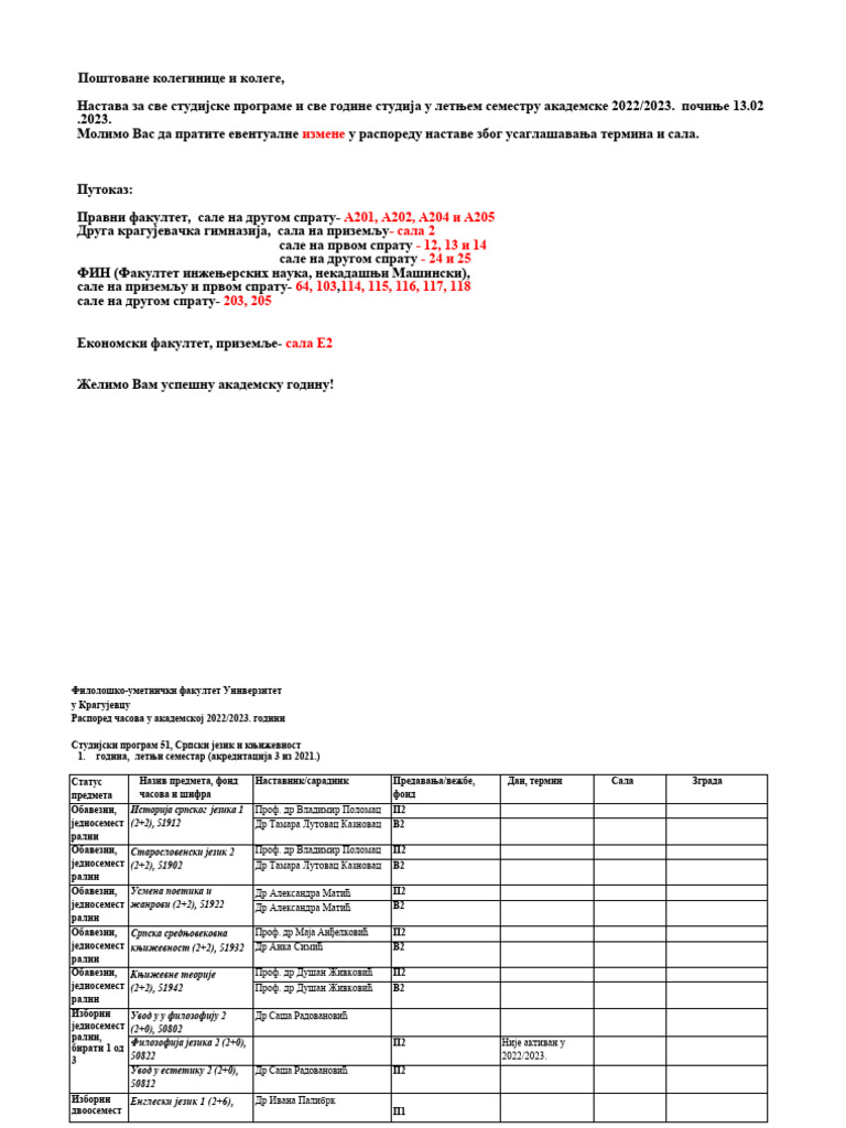 Raspored Časova Letnji Semestar OF OAS 2022-2023 | PDF