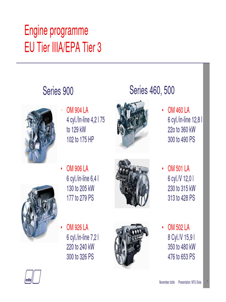 Tier3A Bell Handout | PDF | Engines | Engine Technology