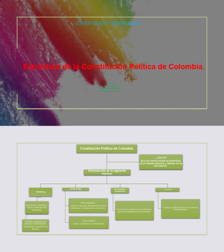 Estructura De La Constitucion Pdf