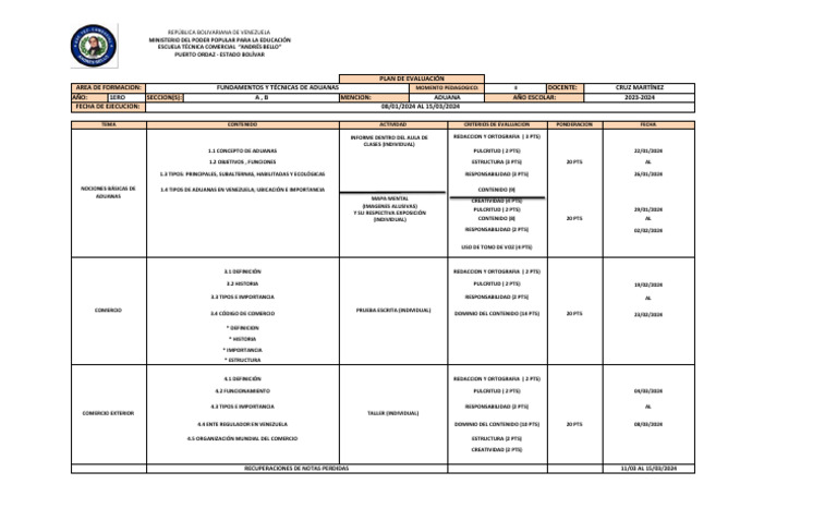 Fundamentos y Tecnicas de Aduanas 1ero Aduana | PDF