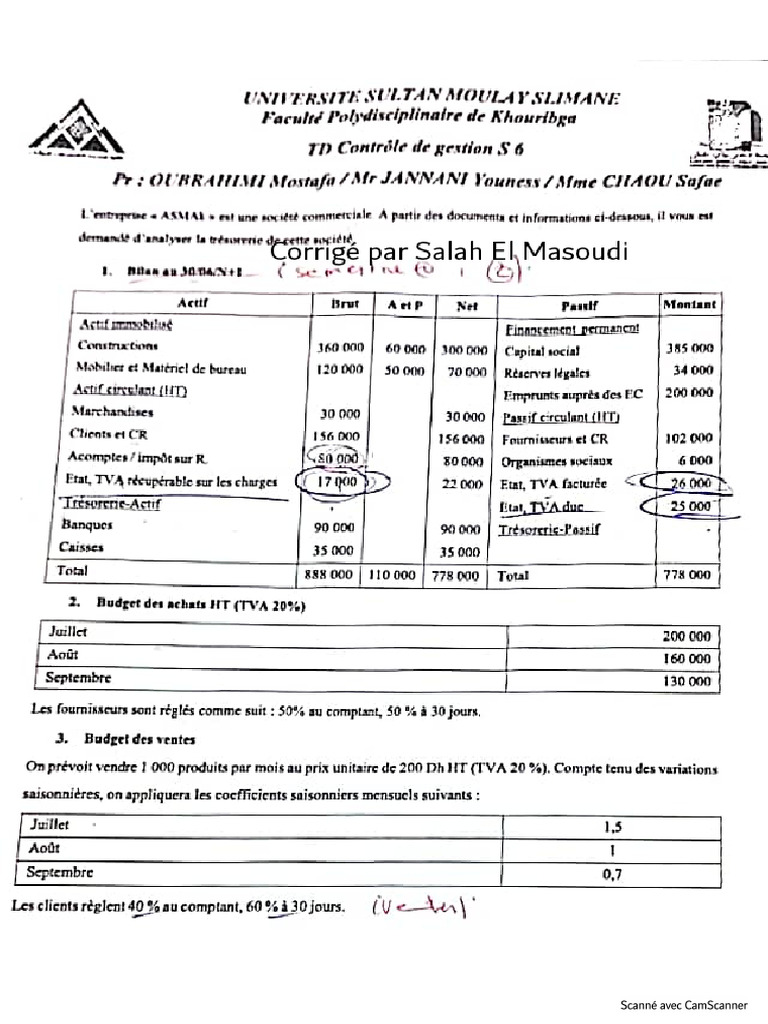 Corrigé Exam C de G 22 Ratt (Budget de Trésorerie) | PDF