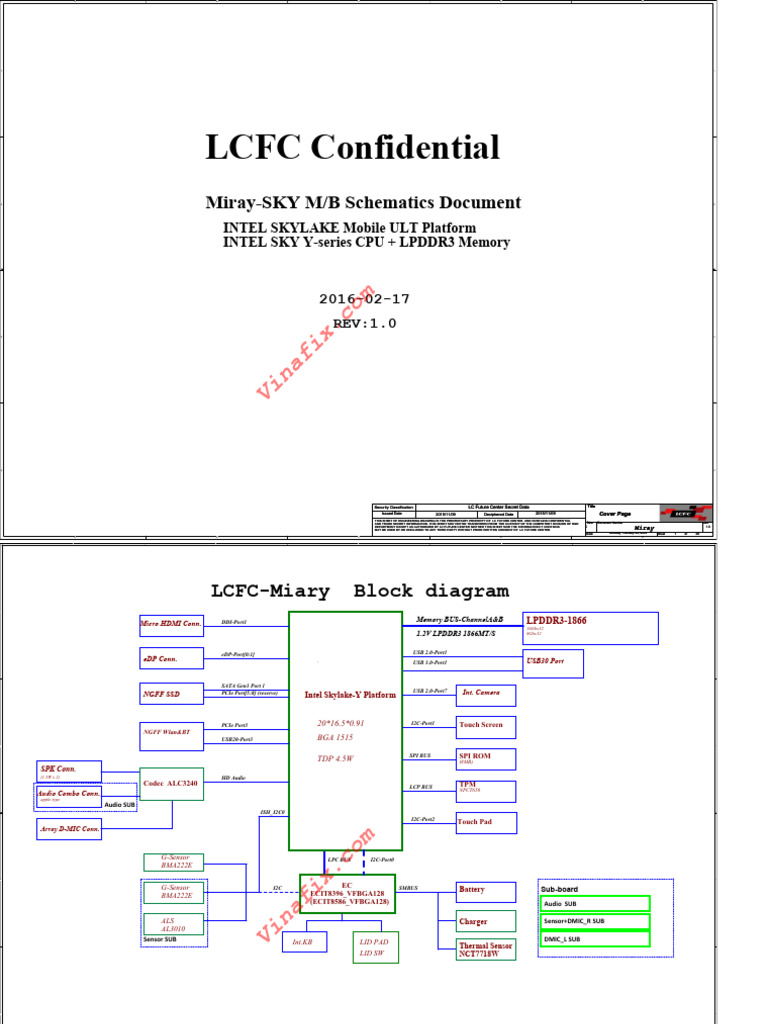 Lenovo Yoga 710-11ISK - LCFC Miray NM-A771 Rev 1.0 | PDF | Usb | Electronics