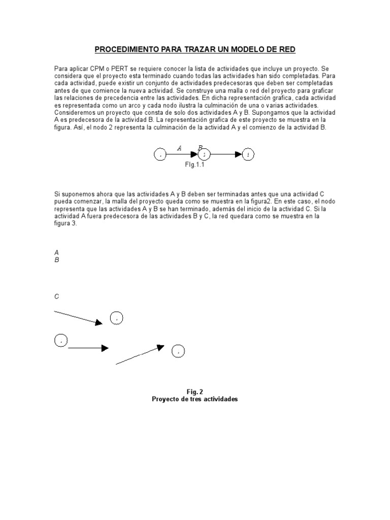 Procedimiento para Trazar Un Modelo de Red | PDF | Áreas de informática ...