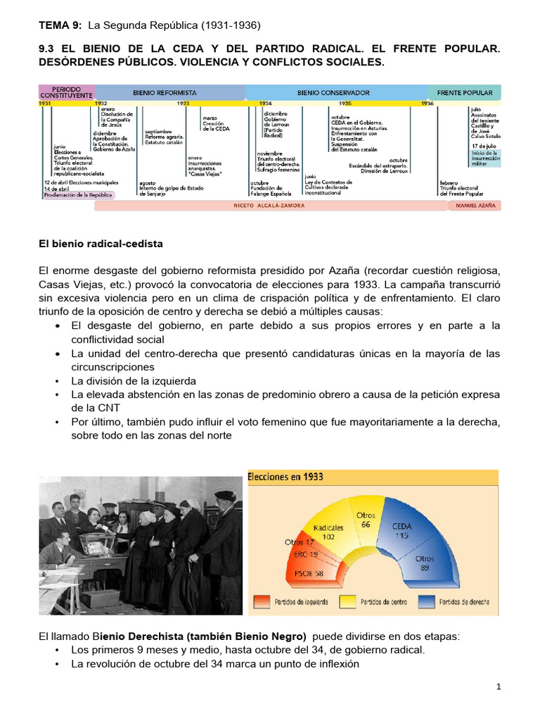 Bienio CEDA y Revolución de 1934 | PDF | guerra civil Española ...