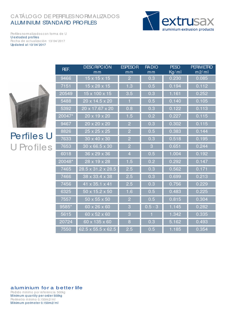 Perfil en U - Perfiles Normalizados | PDF