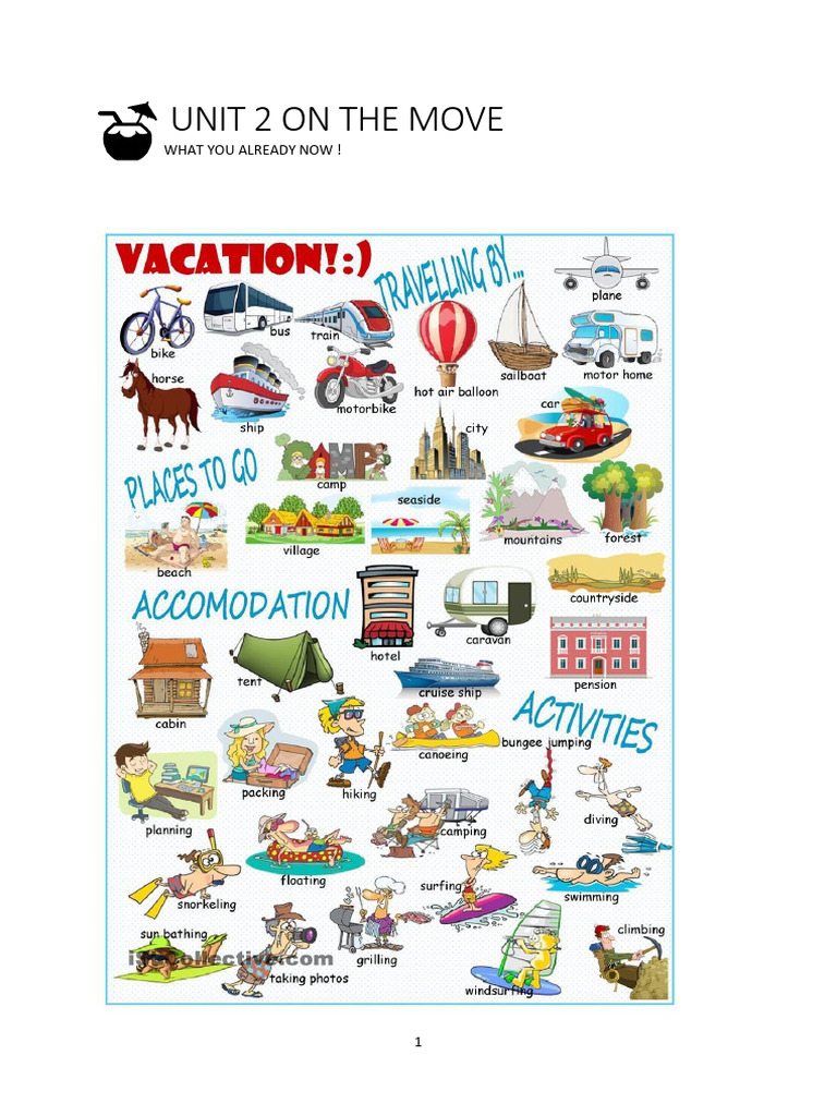 Unit 2 Traveller-23 | PDF