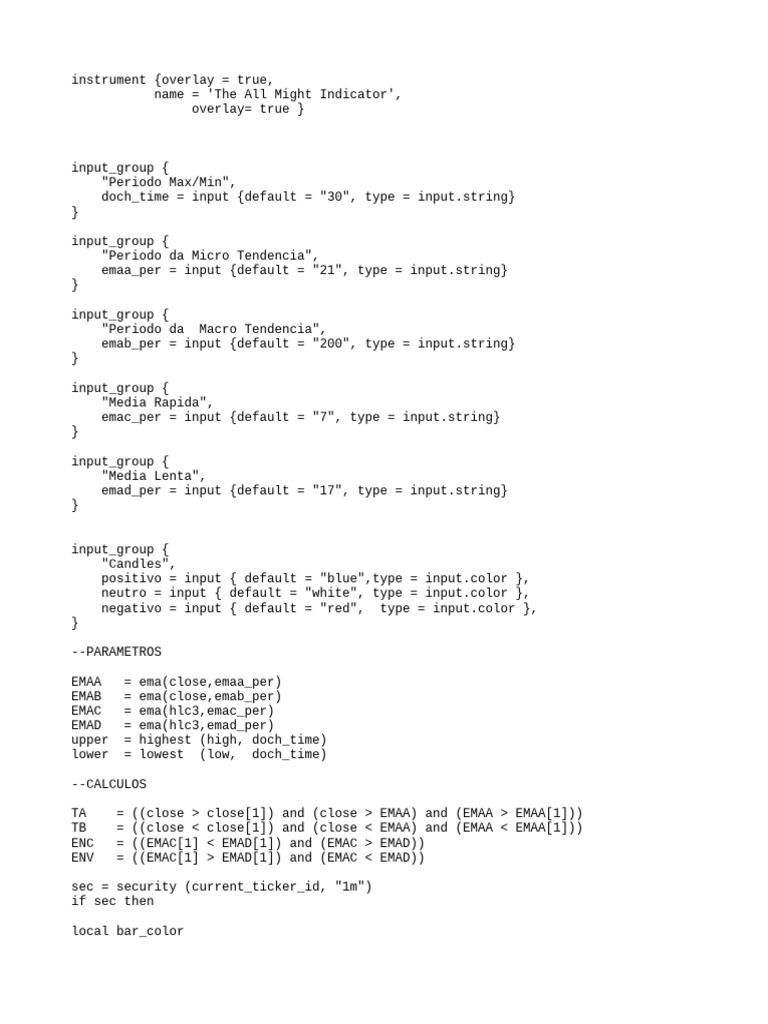 Script The All Might Indicator | PDF | Teaching Methods & Materials ...