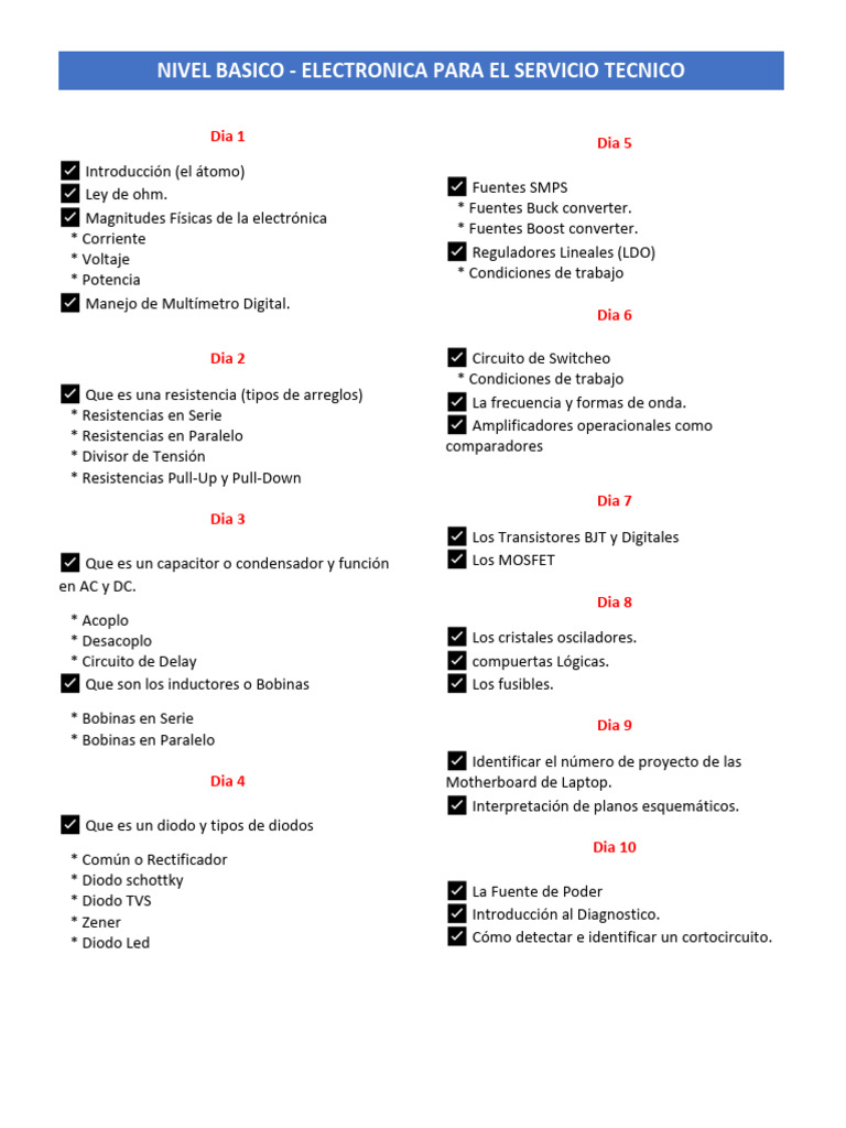 Reparacion de Laptop - Nivel Basico | PDF | Inductor | USB