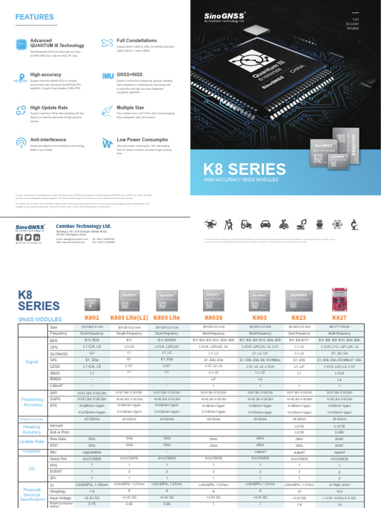 ComNav K8 Series GNSS Module | PDF | Navigation | Wireless