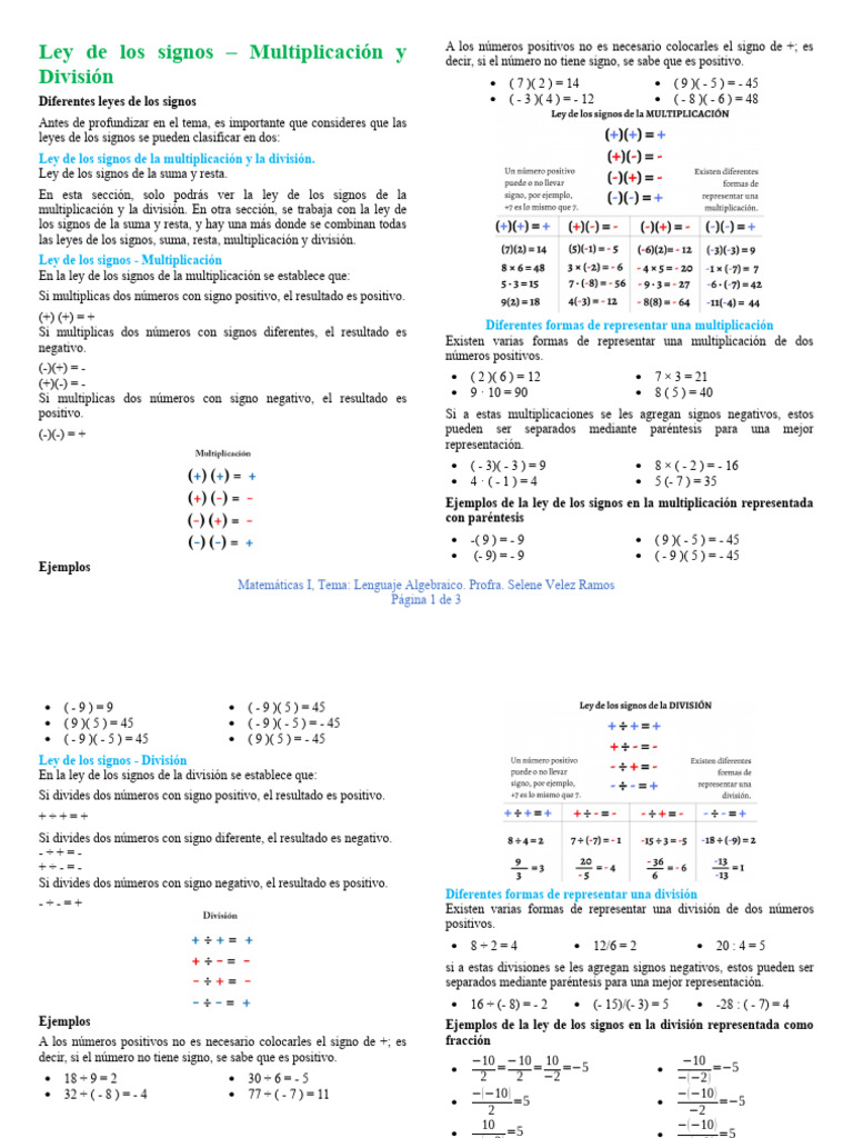 Ley de Los Signos - Multiplicación y División | PDF | Multiplicación ...
