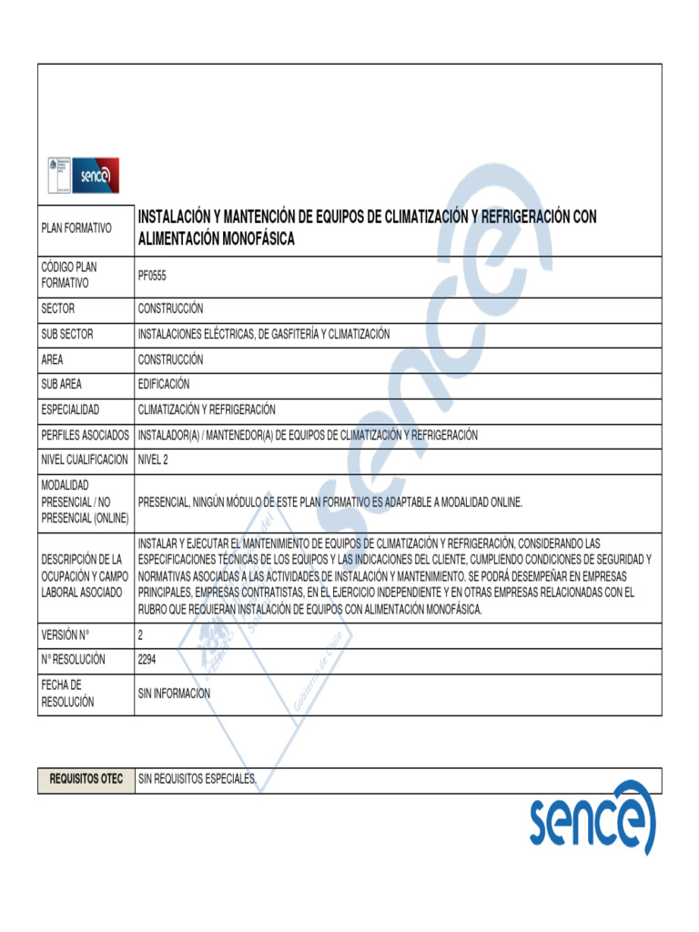 Instalaci N y Mantenci N de Equipos de Climatizaci N y Refrigeraci N Con Alimentaci N Monof Sica ...