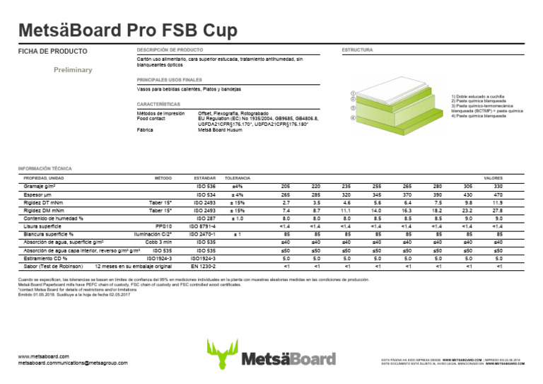 MetsBoard Pro FSB Cup_ISO_es-ES CARTA DEDICA FINE | PDF | Impresión ...