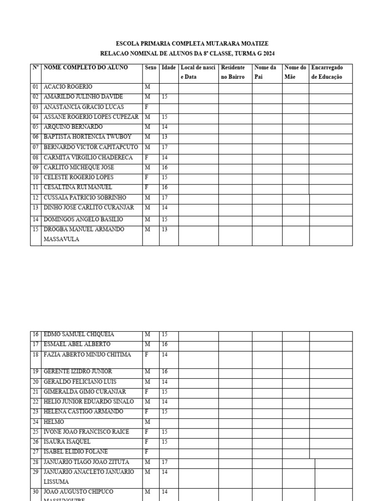 Alunos da 8ª Classe em Mutarara 2024 | PDF
