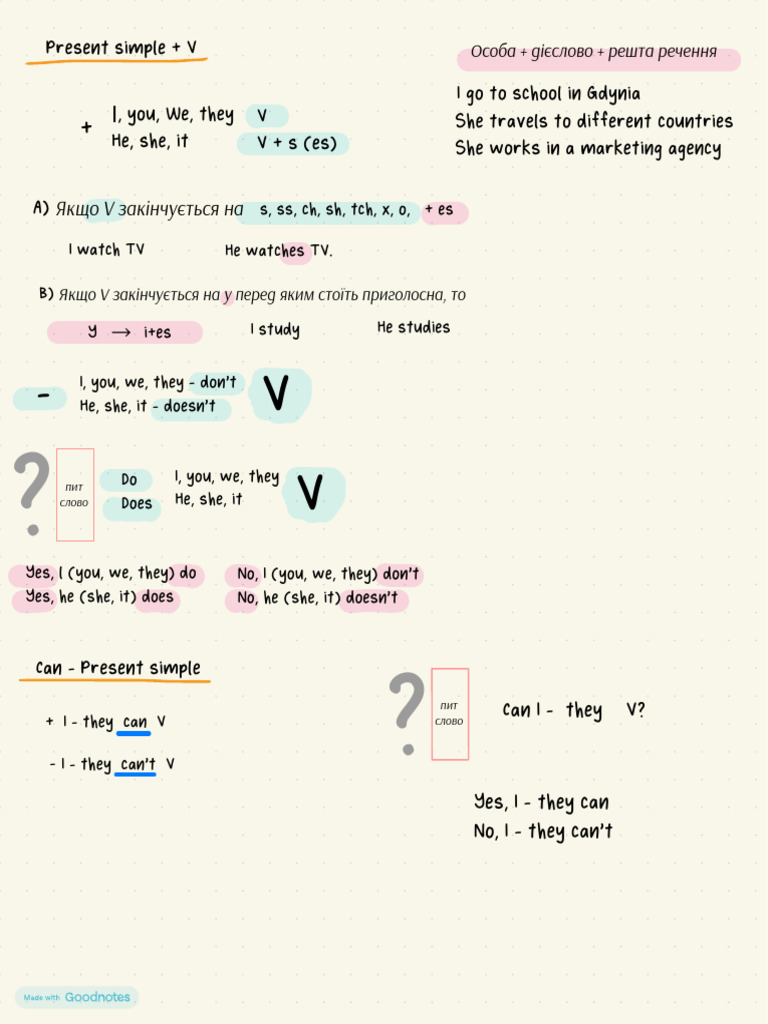 present simple+verb | PDF