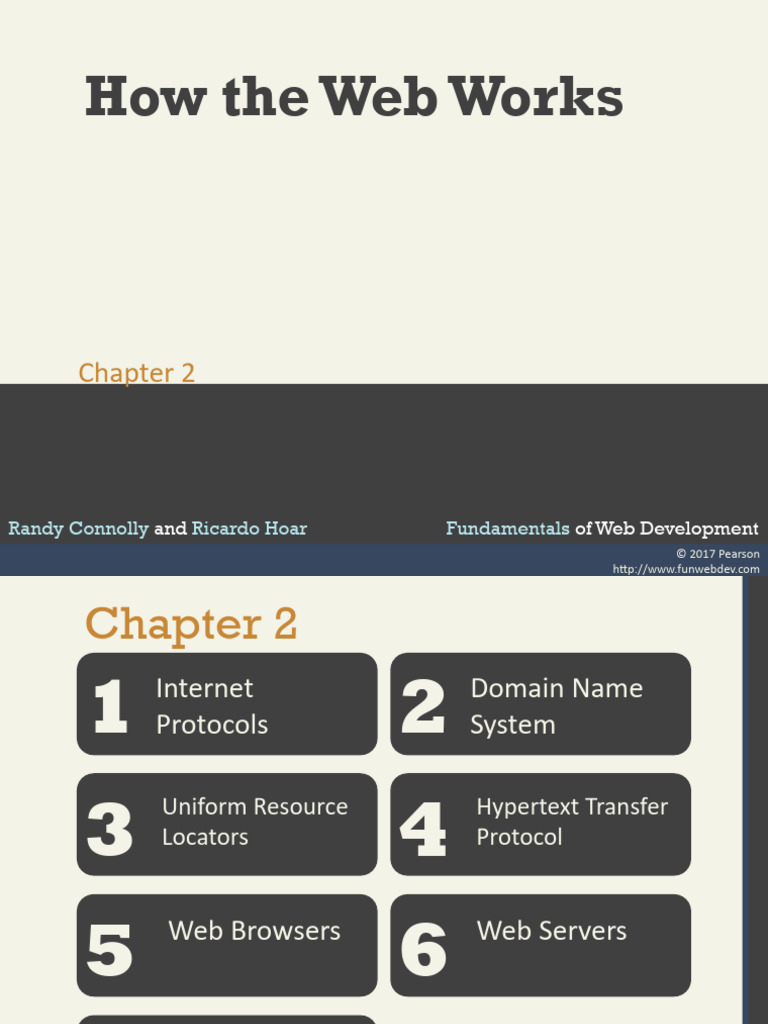 Chapter02 HowTheWebWorks | PDF | Domain Name System | World Wide Web