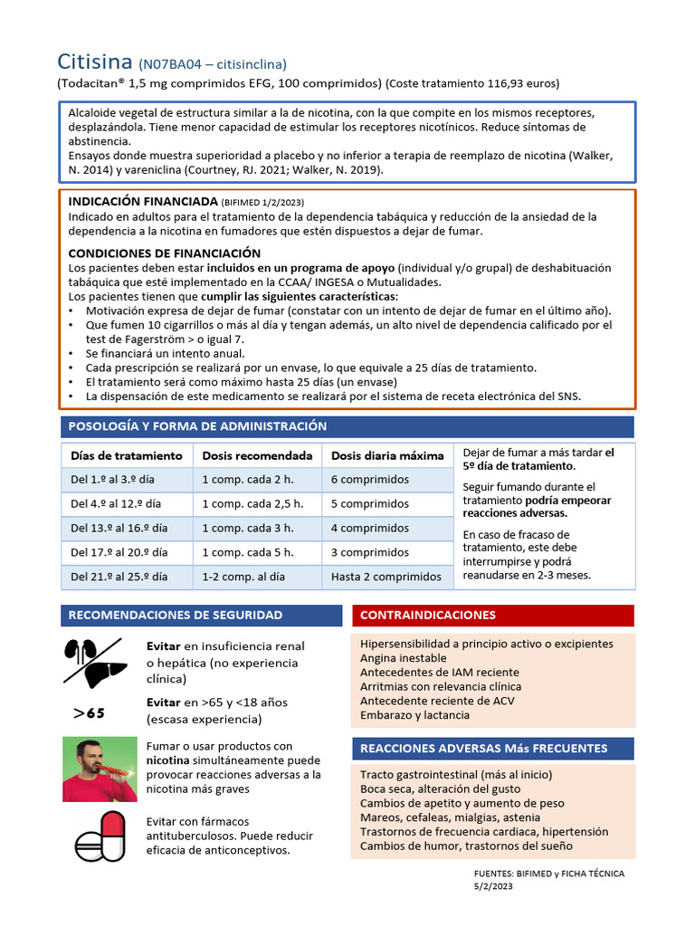 Citisina 2023 | Descargar gratis PDF | Dejar de fumar | Farmacología