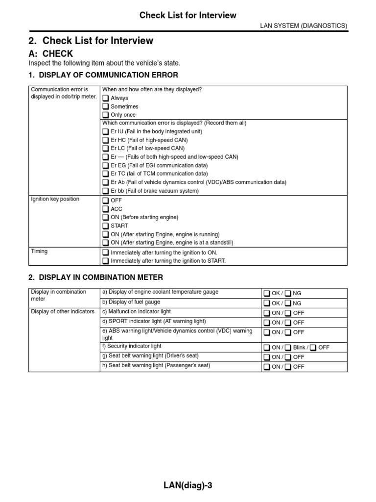 Vehicle LAN System Diagnostics Checklist | PDF | Vehicles | Car