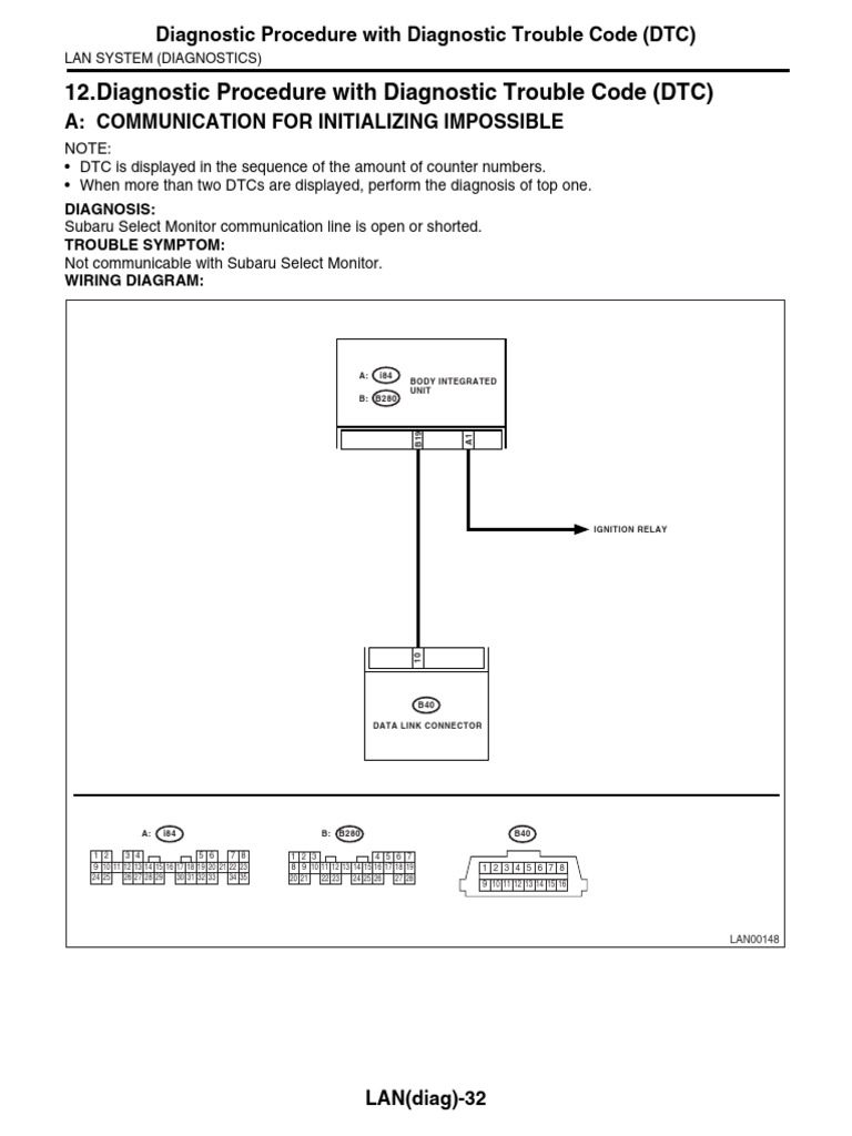 Diagnostic Procedure With Diagnostic Trouble Code | PDF | Electrical ...