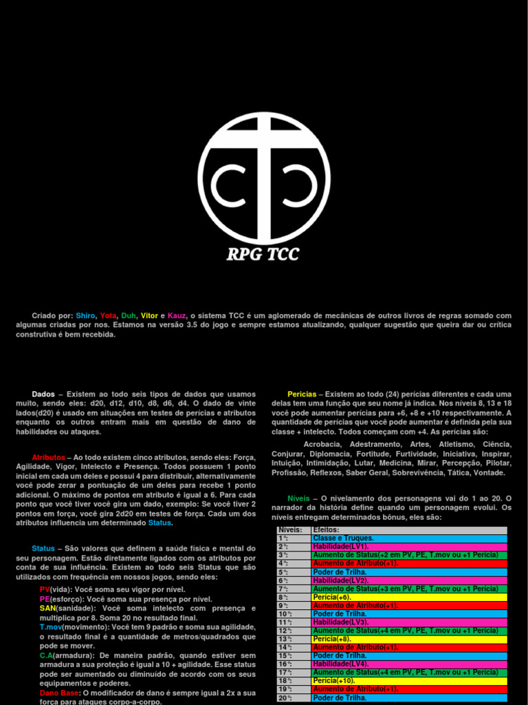 Guia de Regras - TCC | PDF