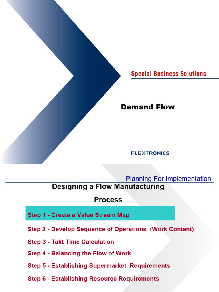6 - Demand Flow | PDF | Inventory | Production And Manufacturing