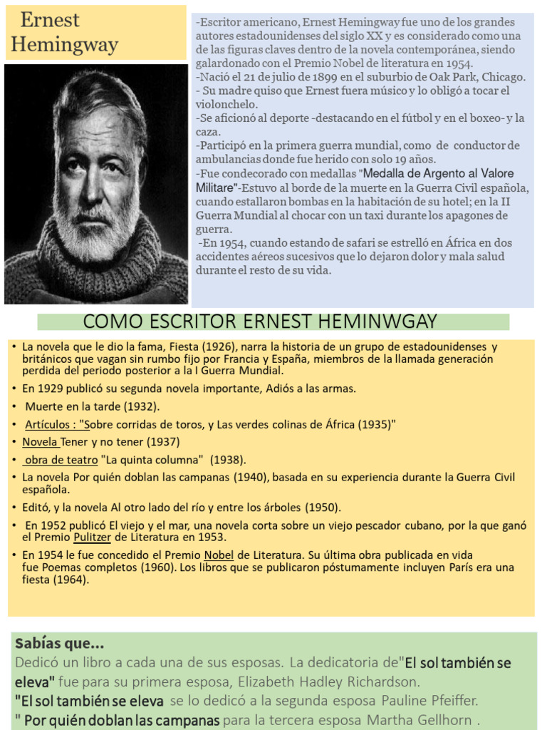 Vida y Obra de Ernest Hemingway | PDF | Ernest Hemingway