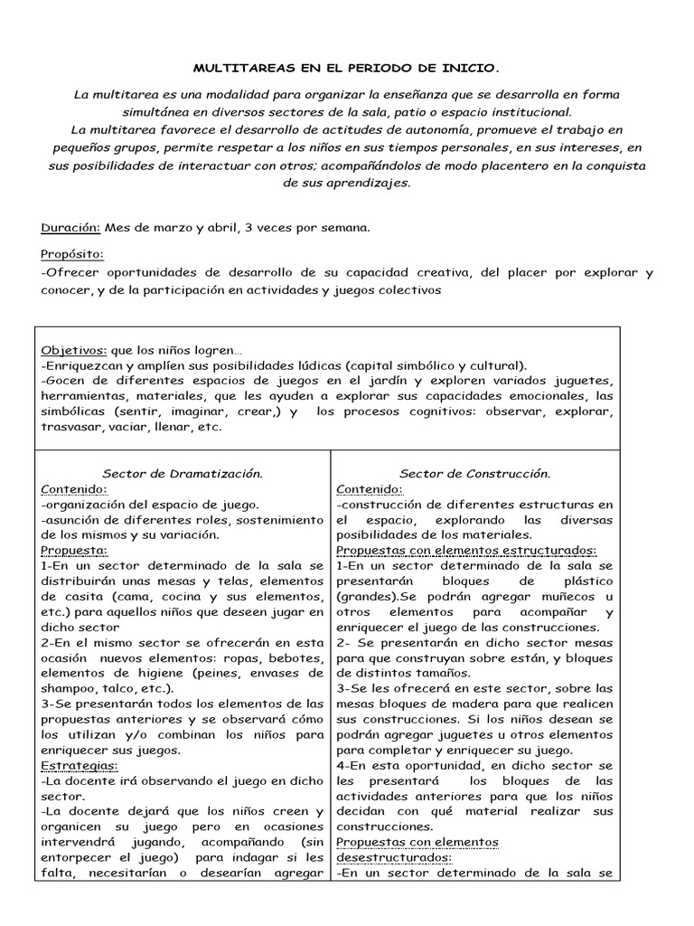 Multitareas. (1) en El Nivel Inicial | PDF | Educación de la primera infancia