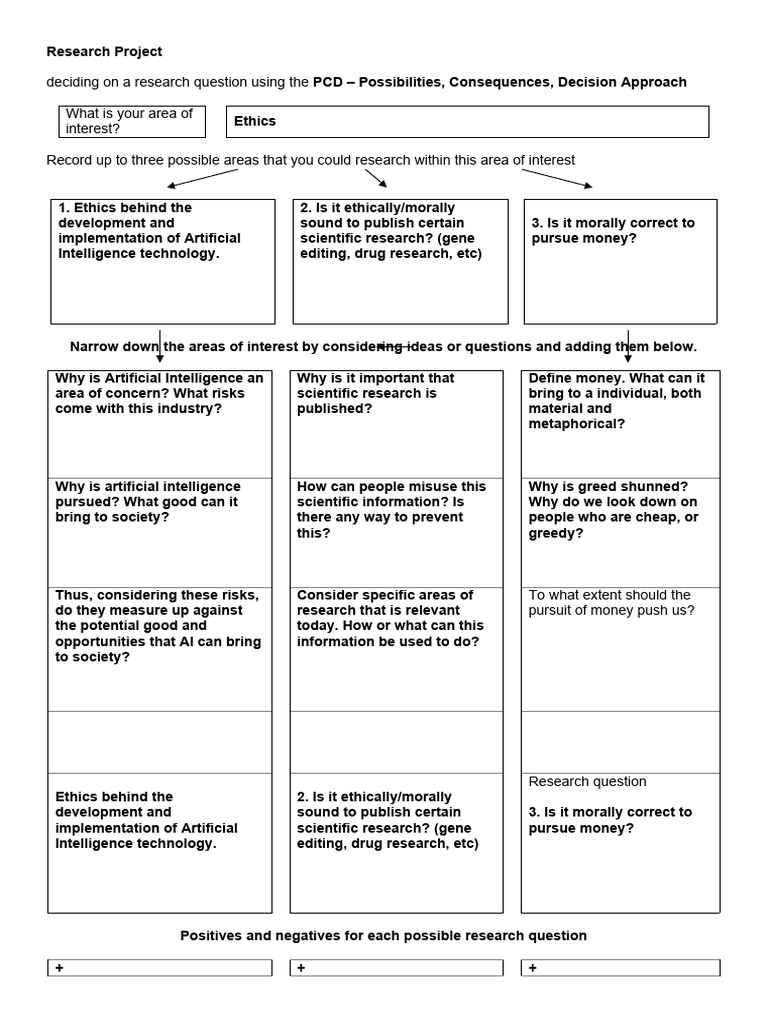 RP Flow Chart | PDF | Artificial Intelligence | Intelligence (AI) & Semantics