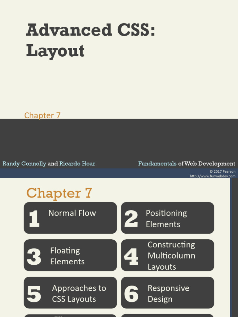 Chapter07 AdvancedCSSLayout | PDF | Responsive Web Design | Page Layout