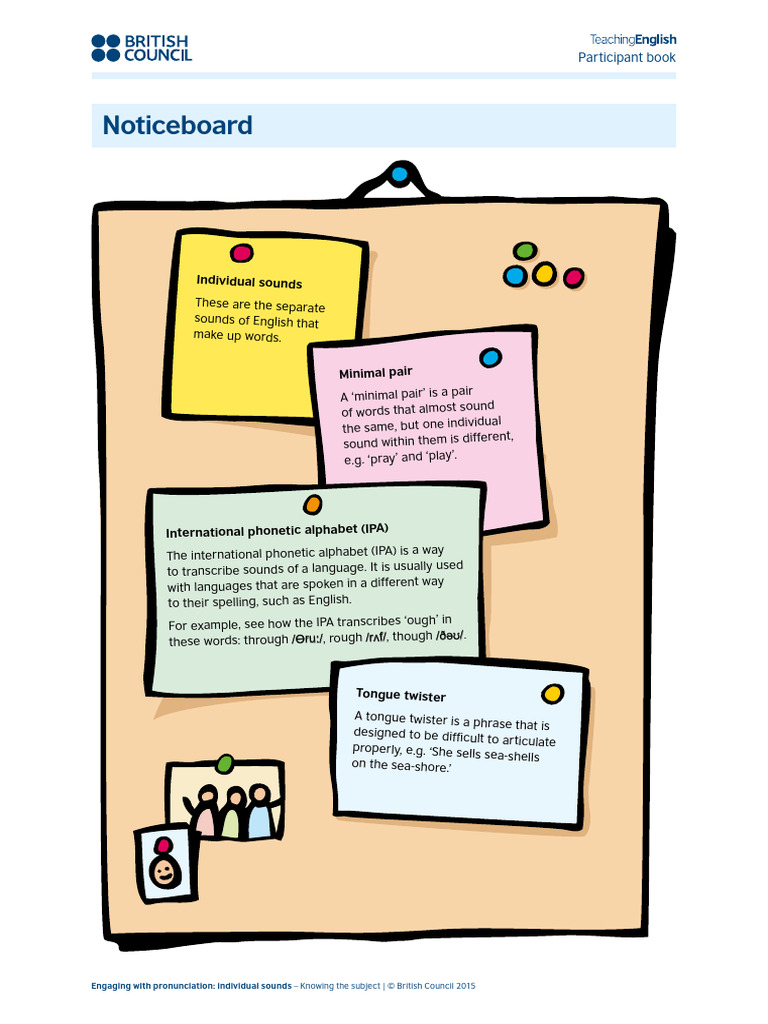 Engaging with pronunciation – individual sounds - Glossary | PDF ...