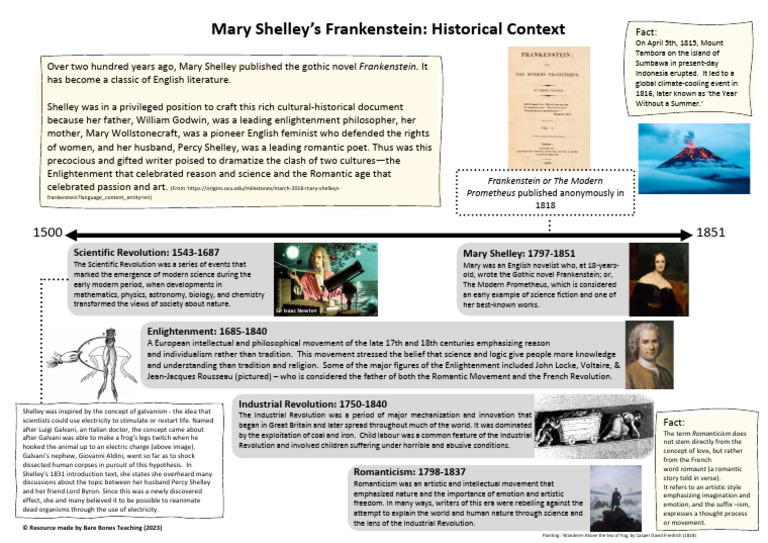 Mary Shelley's Frankenstein: Historical Context | PDF | Frankenstein ...