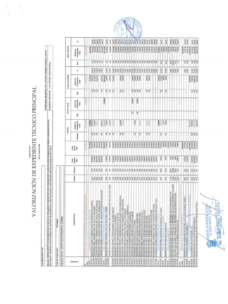 VALORIZACION DICIEMBRE | PDF